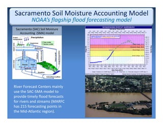 Developing a Web-based Forecasting Tool for Nutrient Management | PPT