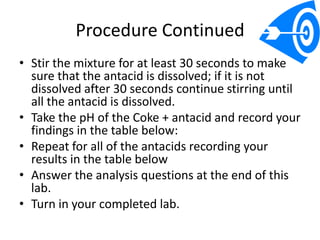 Chemistry Antacid Lab | PPTX