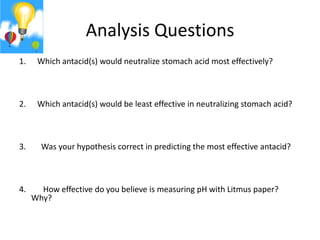 Chemistry Antacid Lab | PPTX