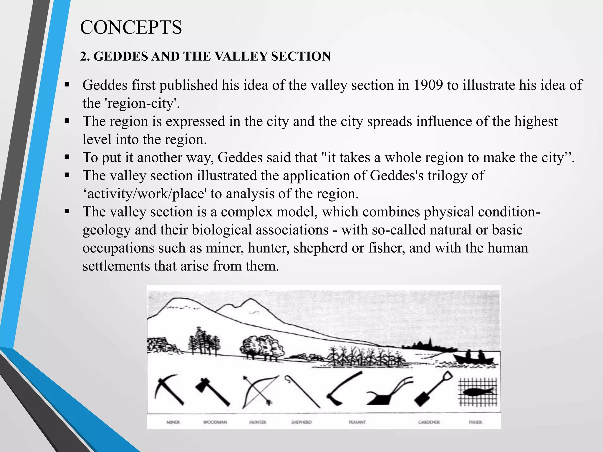 Patrick Geddes | PPTX