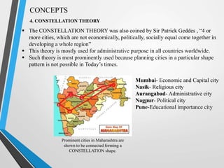 Patrick Geddes | PPTX