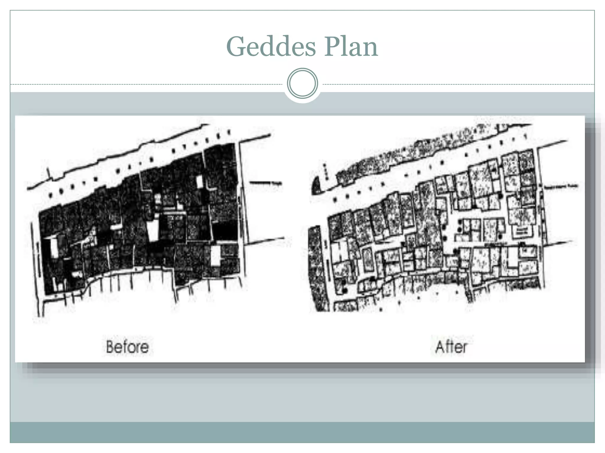 PATRICK GEDDES.pptx