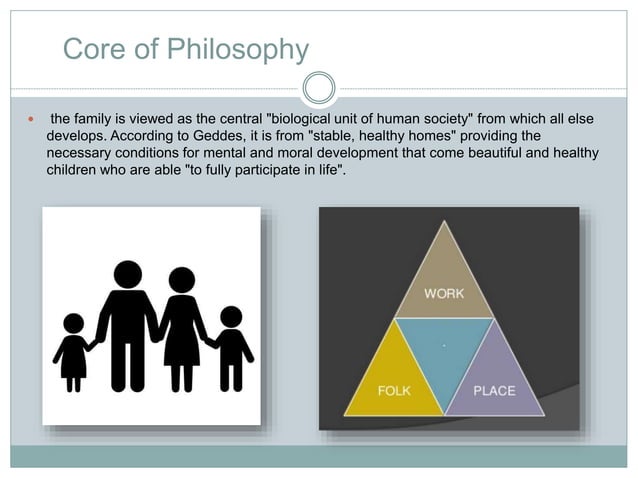 PATRICK GEDDES.pptx | Science