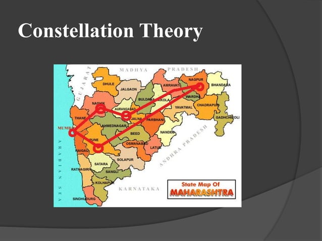 Patrick geddes theory | PPTX | Geography | Science
