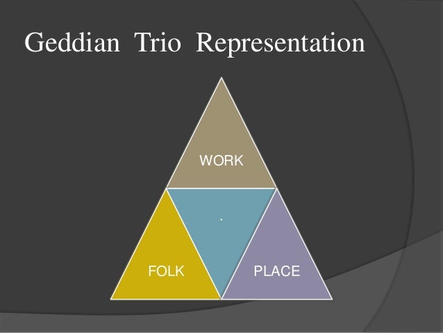 Patrick geddes theory