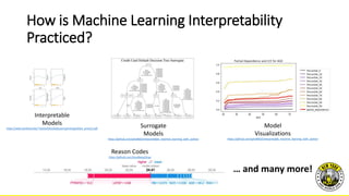 Practical Tips for Interpreting Machine Learning Models - Patrick Hall ...
