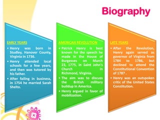 Patrick henry | PPTX