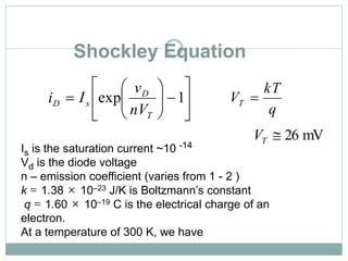 Patrick Henry Entropic - Characteristics of Semiconductor Diode | PPT