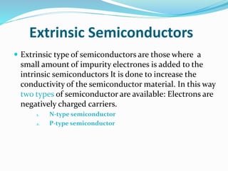 Patrick Henry-Semiconductors and Types of semiconductors | PPTX ...
