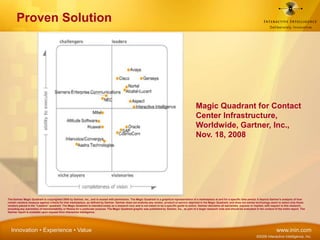 Interactive Intelligence Power Point | PPTX