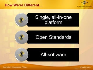 Interactive Intelligence Power Point | PPTX