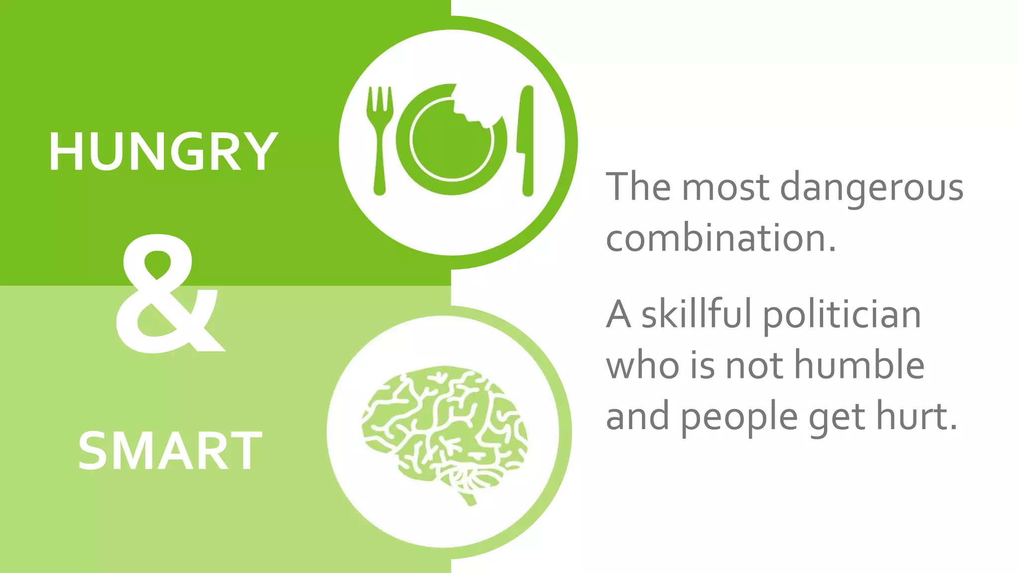 The Ideal Team Player | PPTX