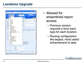 Adapting Q-Pulse to Your SMS Business Model | PPTX