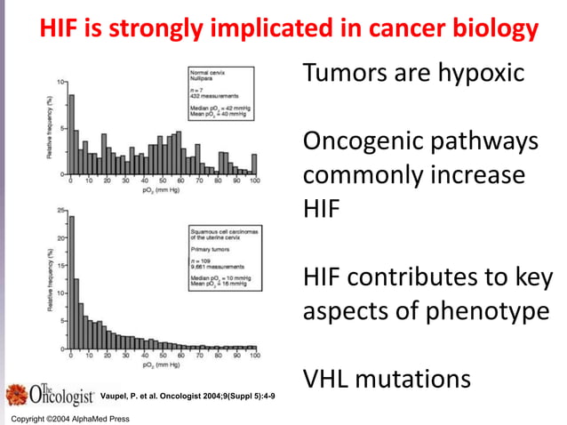 HIF in cell Biology & Physiology | PPT