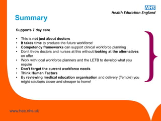 Training and Up-skilling the Workforce to Deliver Effective 7 ...