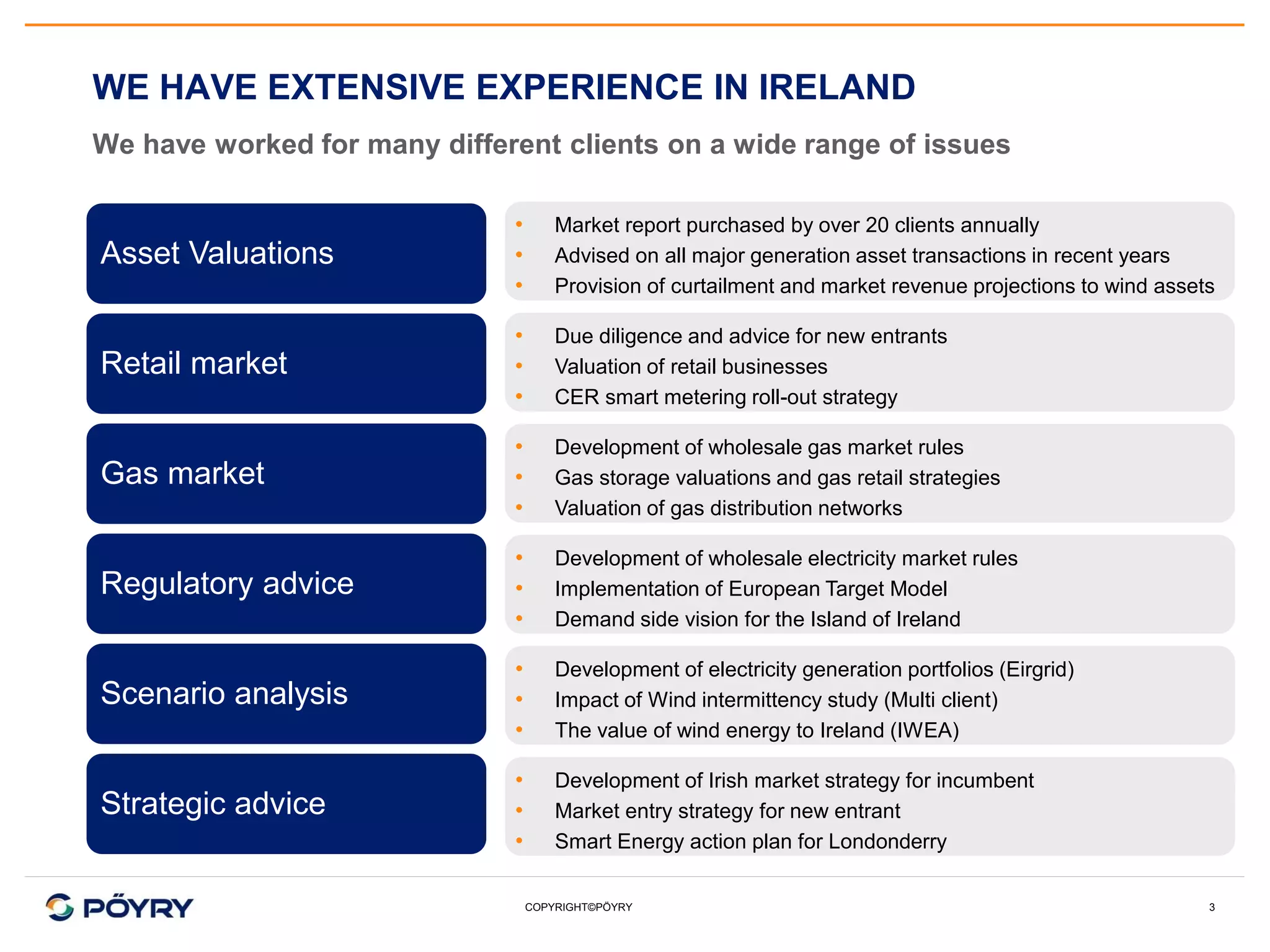 THE VALUE OF WIND ENERGY TO IRELAND - Patrick Mohr, poyry | PDF