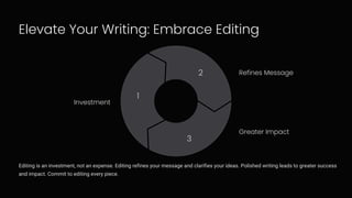 Patrick Mphephu: The Power of Editing in Writing | PDF