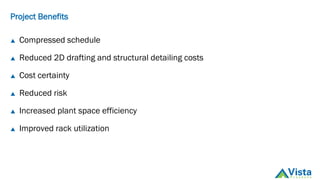 Energy Sector Insight: AVEVA BoCAD Integration by Patrick Reilly, Vista ...