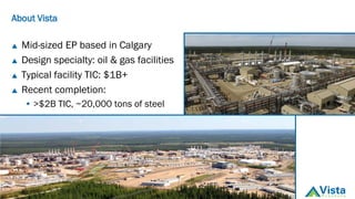 Energy Sector Insight: AVEVA BoCAD Integration by Patrick Reilly, Vista ...