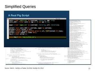 Lessons from Highly Scalable Architectures at Social Networking Sites | PPT