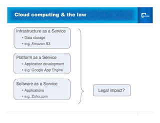 Cloud Computing: legal issues | PPT