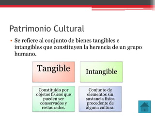 Patrimonio mundial, cultural y natural | PPTX