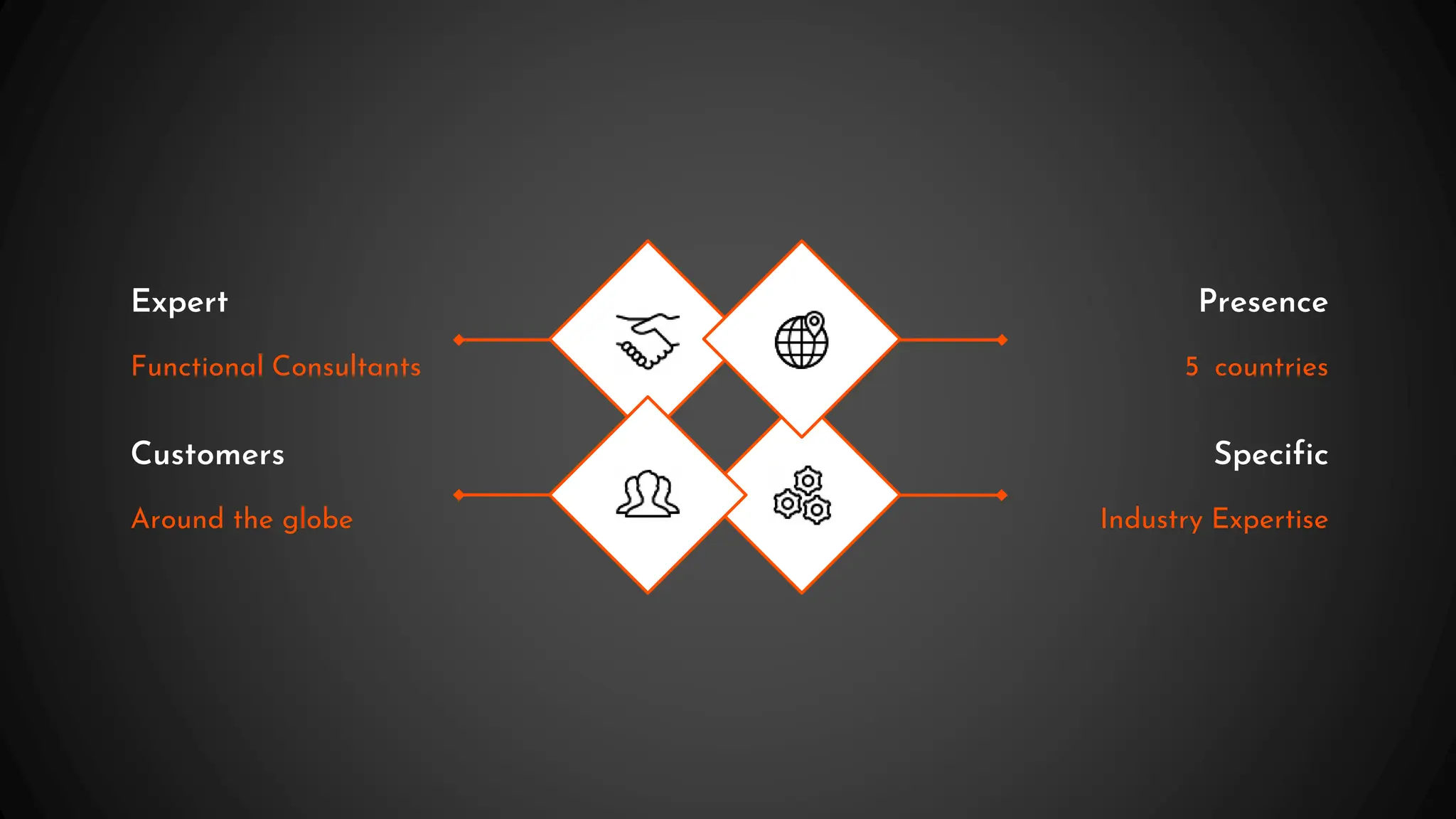 Patriot ERP Package.pptx