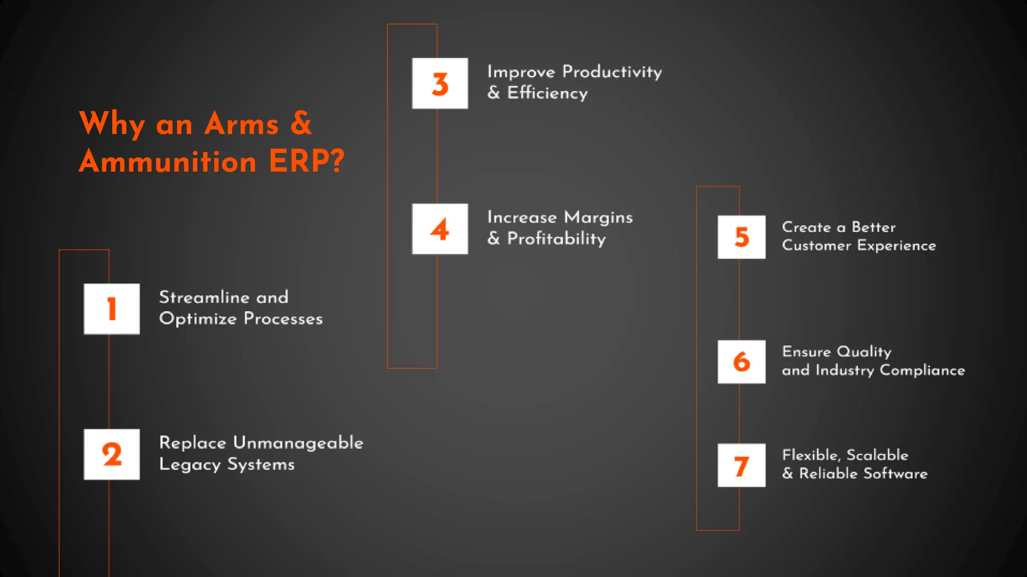 Patriot ERP Package.pptx