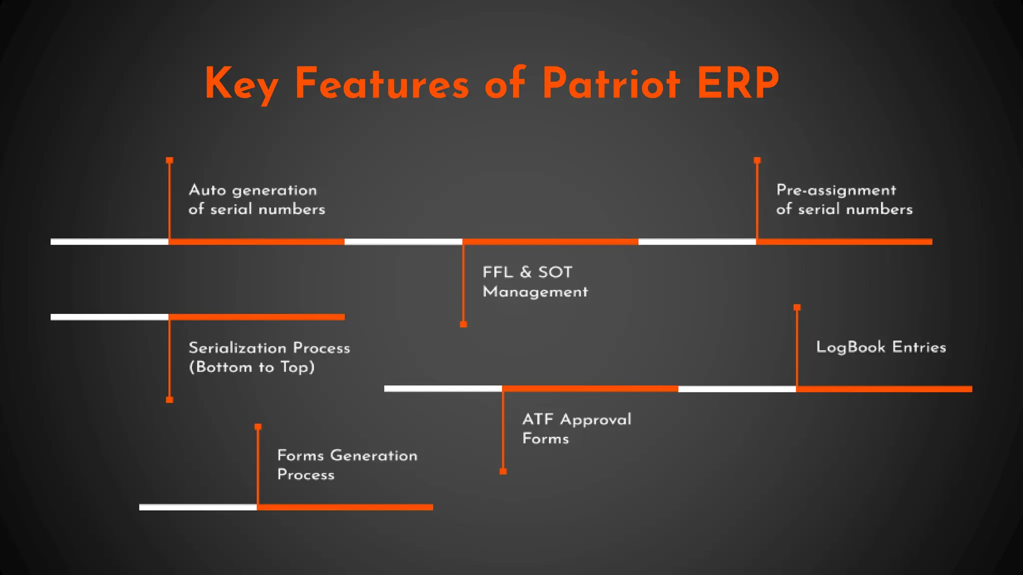 Patriot ERP Package.pptx