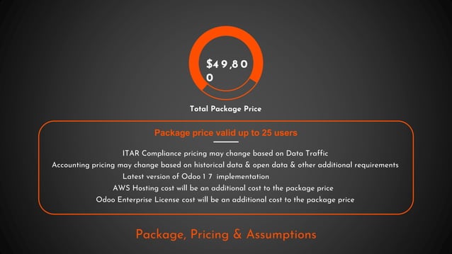 Patriot ERP Package.pptx