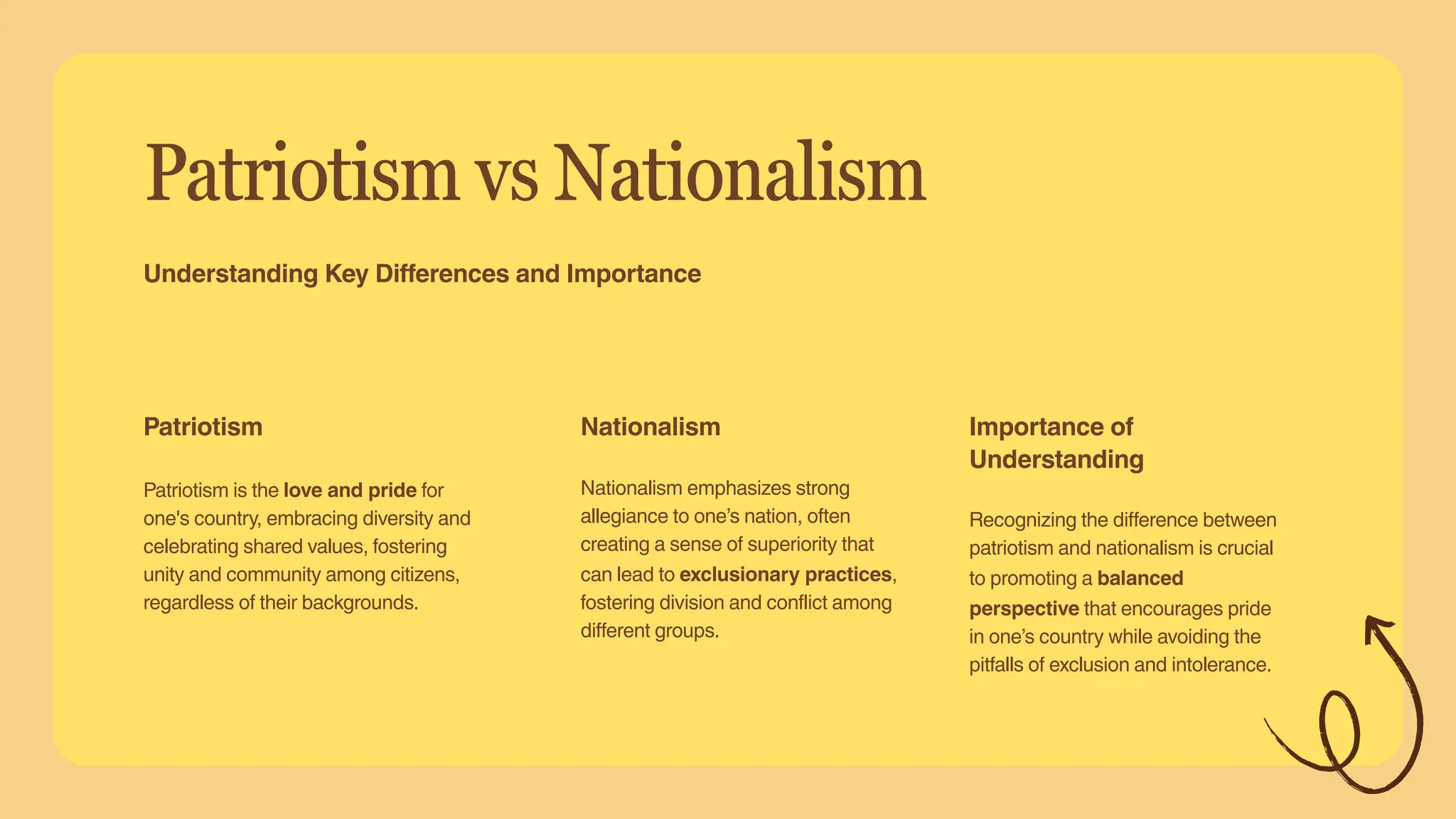 Patriotism vs. Nationalism-Difference.pdf