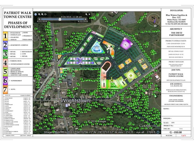Patriot's Walk layout | PPT