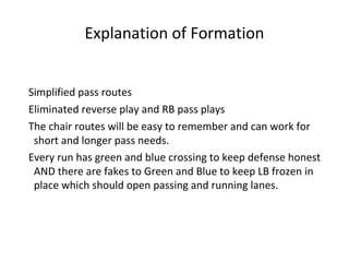 Wipeout formation 6v6 Flag Football Formation | PDF