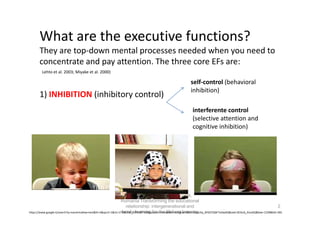How can teachers contribute to develop executive functions | PPT