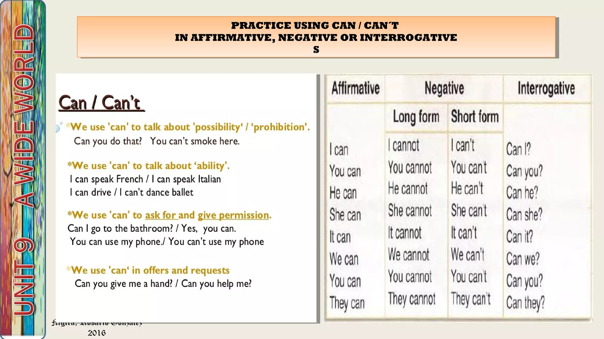 Use of Can & Can´t | PPT