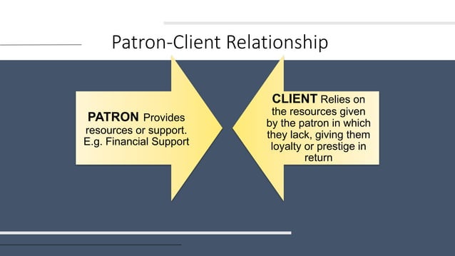 definition of Patron-Client Relationship | PPTX