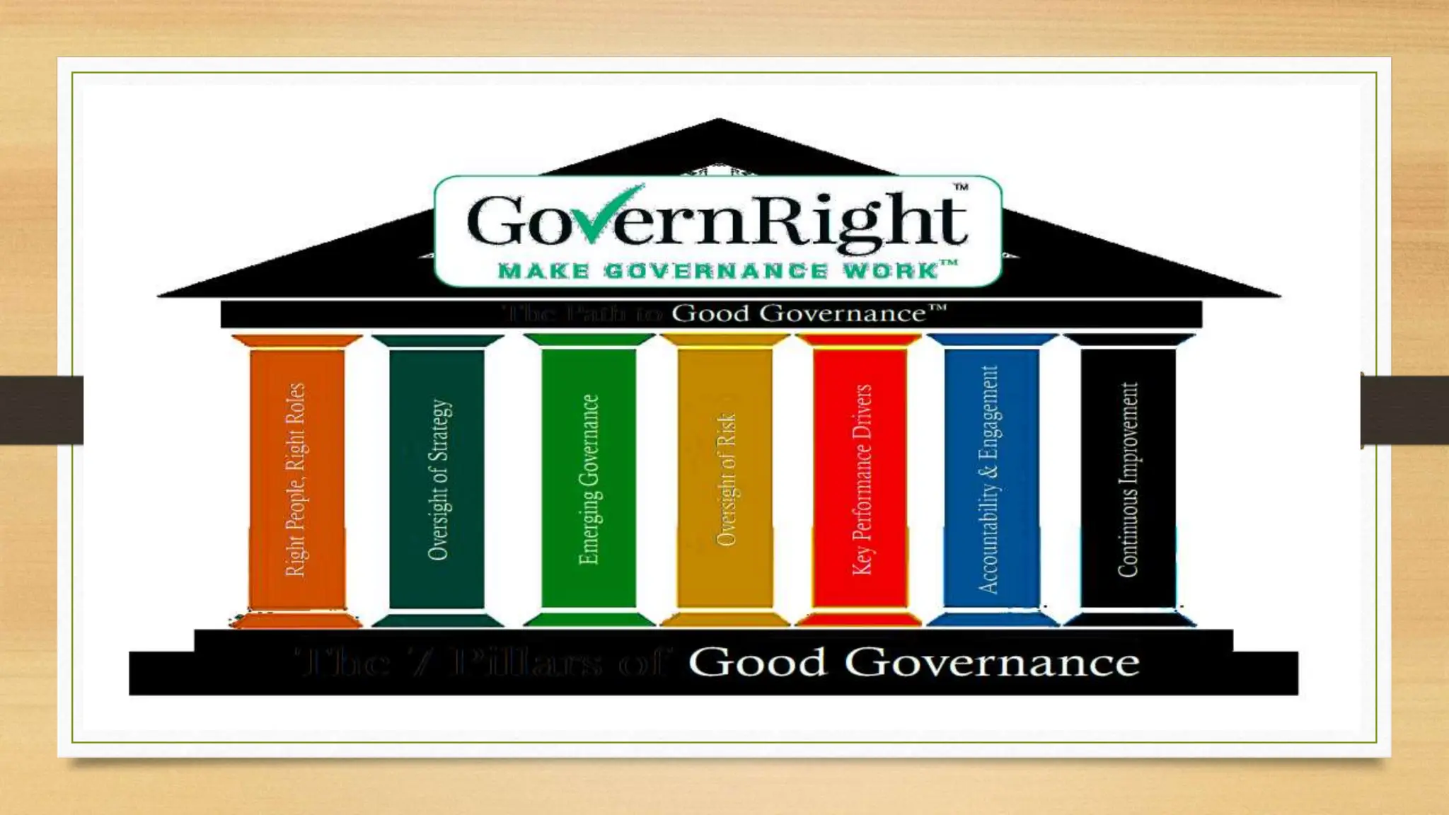 Patronage and Good Governance 5.pptx pptc | PPTX