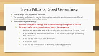 Patronage and Good Governance 5.pptx pptc | PPTX
