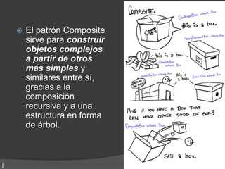 Patron de diseño composite | PPTX