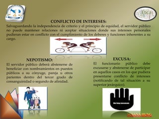 Patron de power point | PPTX