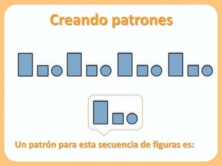 PATRONES.pptbb patrones patrones primero | PPT