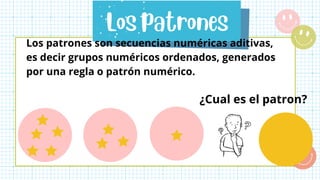 Patrones numéricos y series numericas para 3 basico | PPTX