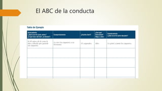 Patrones de crianza.pptx dr aleman | PPTX