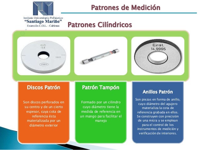 Patrones de Medición