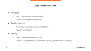 Patroni - HA PostgreSQL made easy | PDF | Databases | Computer Software and Applications