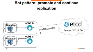 Patroni: Kubernetes-native PostgreSQL companion | PPT