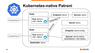 Patroni: Kubernetes-native PostgreSQL companion | PPT