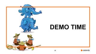 Patroni: Kubernetes-native PostgreSQL companion | PPT