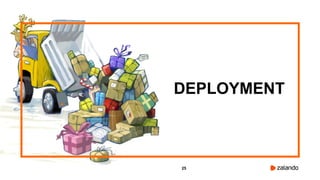 Patroni: Kubernetes-native PostgreSQL companion | PPT