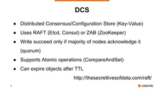 Patroni: Kubernetes-native PostgreSQL companion | PPT